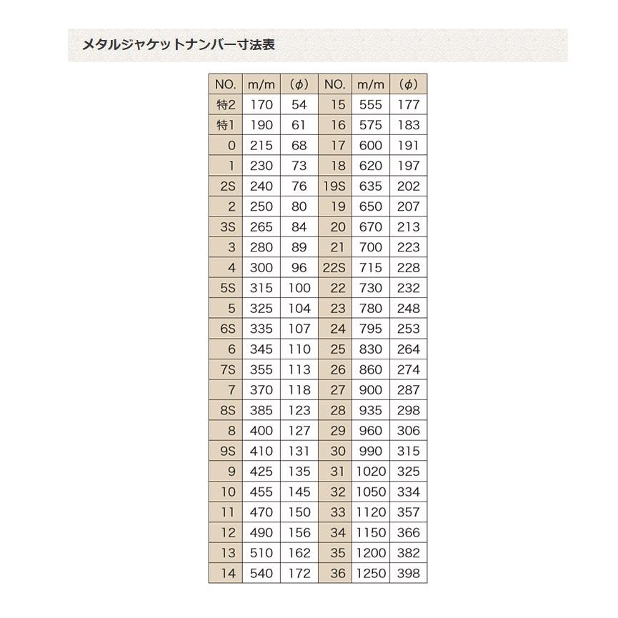 旭産業 ラッキングカバー メタルジャケット ニュークリーム No.8S 123φ : 冷凍空調エアコン工具のメガストア - 通販 ...