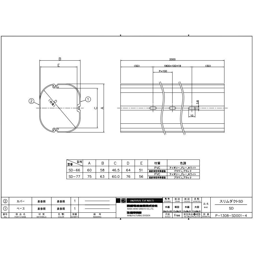 因幡電工 スリムダクトSD エアコン SD-77 1m切り売り 化粧カバー 配管 保護 カバー 切売り : 冷凍空調エアコン工具のメガストア - 通販 - Yahoo!ショッピング