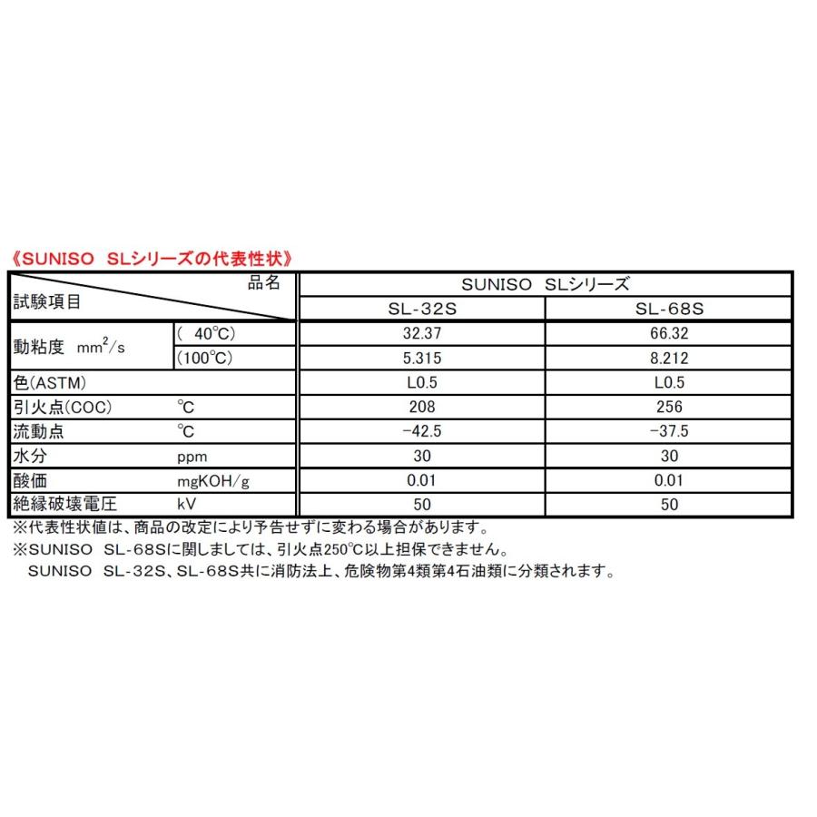 日本サン石油 冷凍機油 Sunice SL-32S 1L : 冷凍空調エアコン工具のメガストア - 通販 - Yahoo!ショッピング