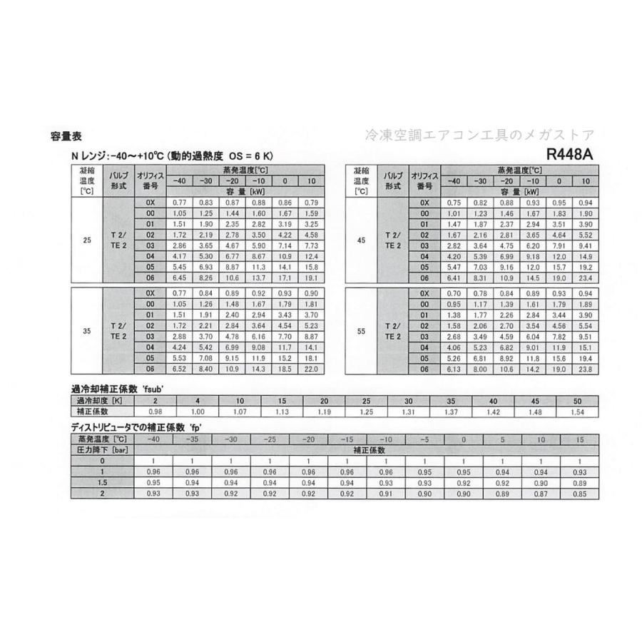 Danfoss 温度膨張弁 T2 内均 R448A Nレンジ オリフィス別売 3/8×1/2 フレア : 冷凍空調エアコン工具のメガストア - 通販 - Yahoo!ショッピング