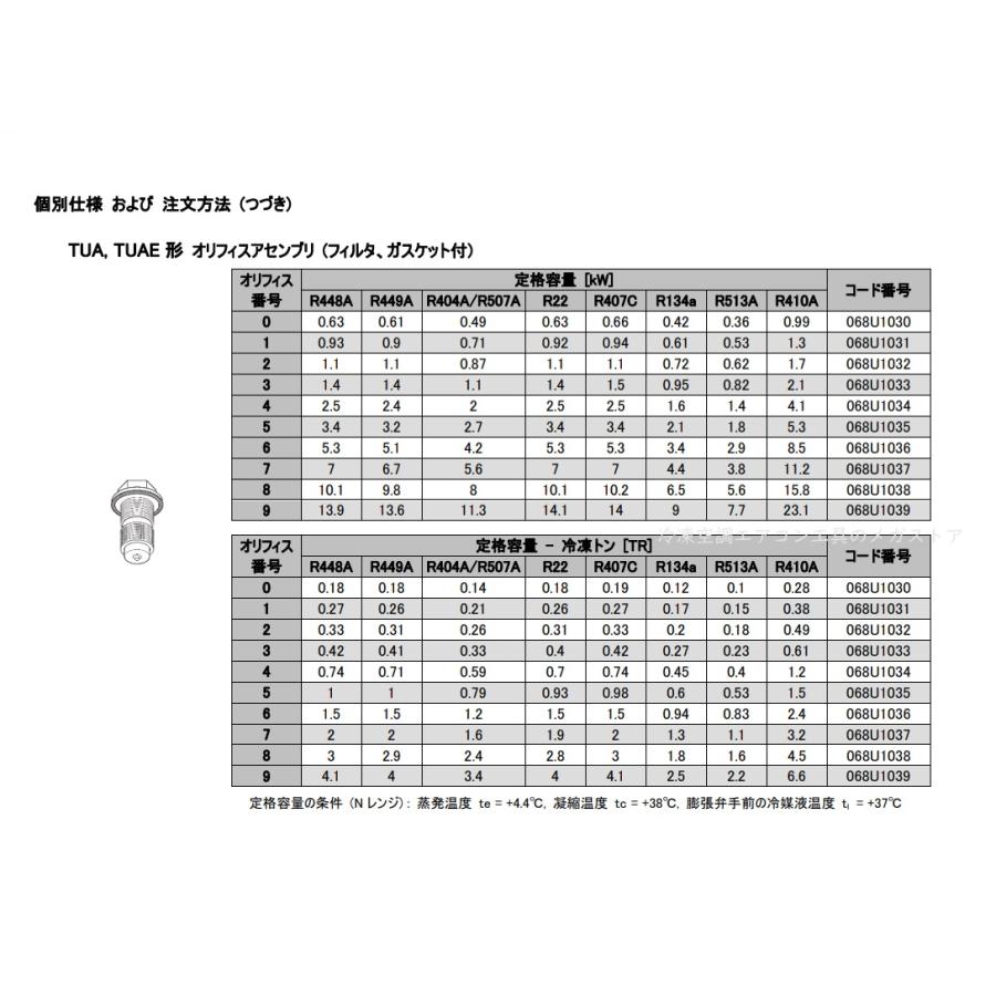 Danfoss 温度膨張弁 TUA/TUAE用 オリフィス : 冷凍空調エアコン工具のメガストア - 通販 - Yahoo!ショッピング