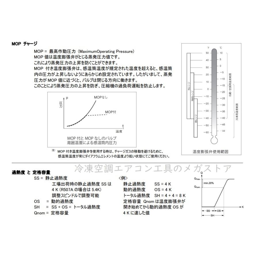 Danfoss ステンレス製温度膨張弁 TUAE 外均 R410A Nレンジ オリフィス別売 3/8×1/2 ロー付 068U1714 ...