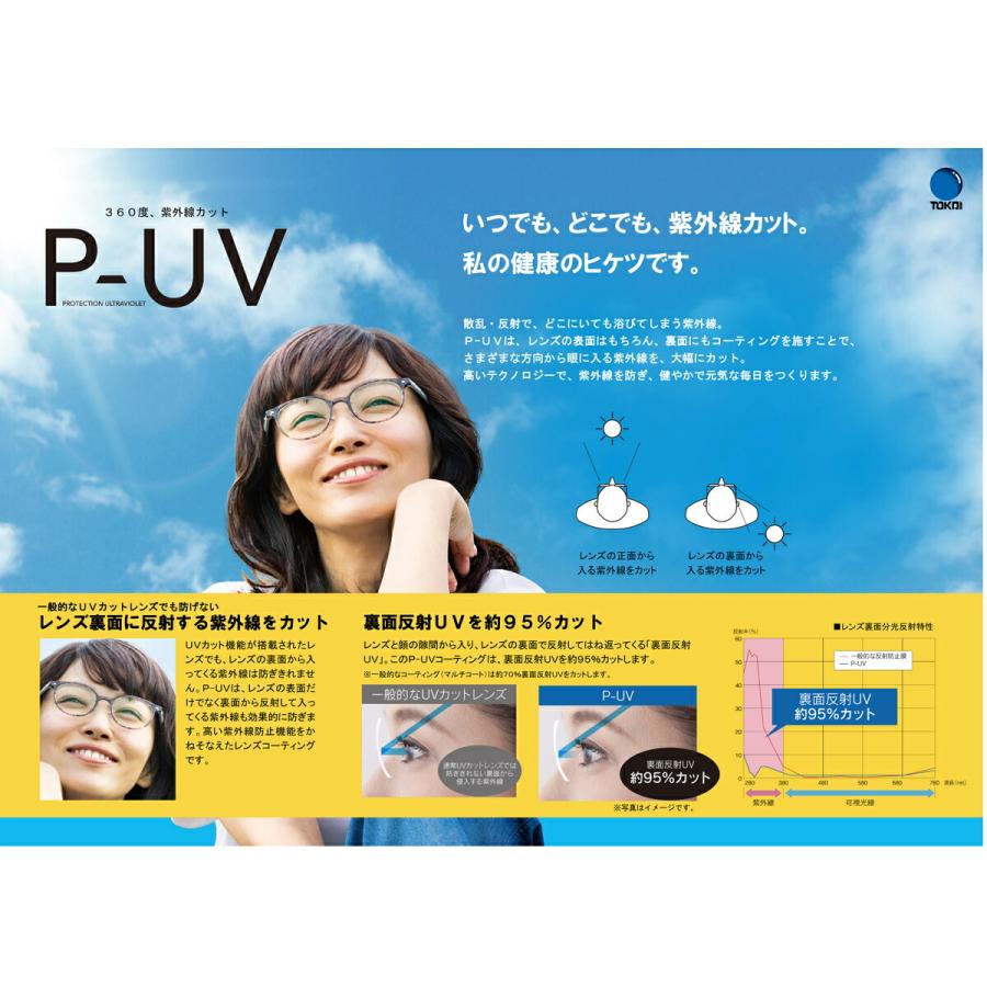 【オプションレンズ】東海光学 LUTINA ルティーナ 薄型 超薄型 屈折率 1.60 1.67 1.76 非球面 レンズ 日本製 （2枚1組 ...