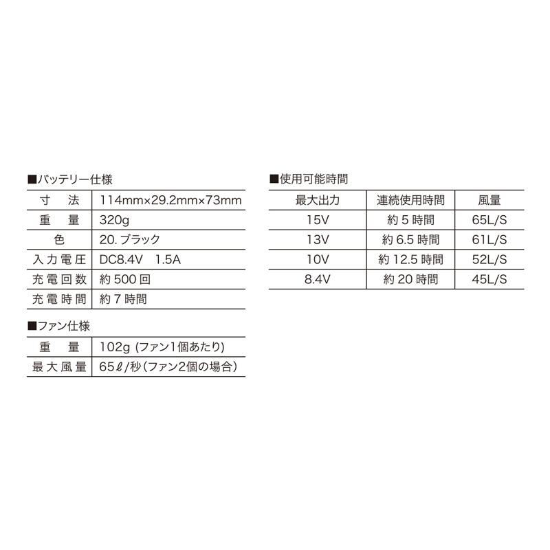 HOOH 2025年 夏 快適ウェア MURAKAMI SV500 村上被服 鳳皇 快適ウェア用コンプリートセット バッテリーファンセット コスパ最高 15V SV-500 : メガワーク ...