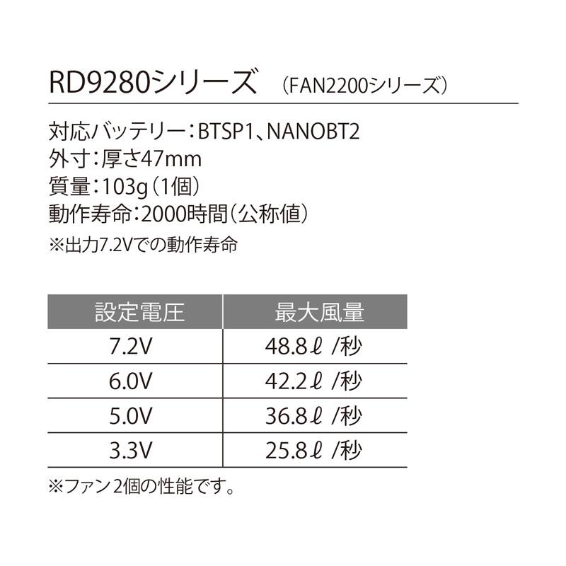 ジーベック XEBECRD9280 空調服(R)ワンタッチファン ロングケーブルセット7.2V : メガワーク仕事着屋 - 通販 - Yahoo!ショッピング