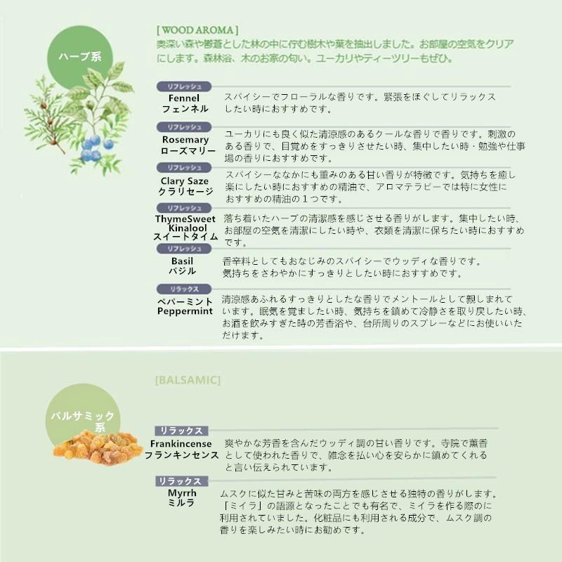 SEM Organic Oil Tea Tree : MEGCYYahoo!店 - 通販 - Yahoo!ショッピング