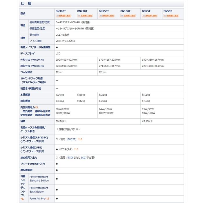 オムロン OMRON 無停電電源装置 (UPS) BN100T : meidentsu shop - 通販 - Yahoo!ショッピング