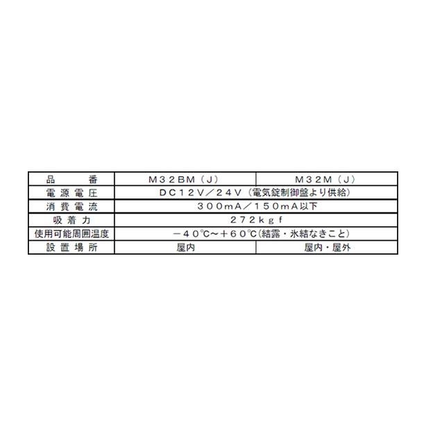 TAKEX M32M(J) マグネット錠 屋内・屋外用 エンジニアリング : meidentsu shop - 通販 - Yahoo!ショッピング