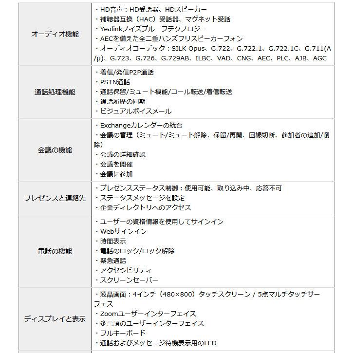 Yealink MP54-E2-Zoom zoom対応IP電話機 : meidentsu shop - 通販 - Yahoo!ショッピング