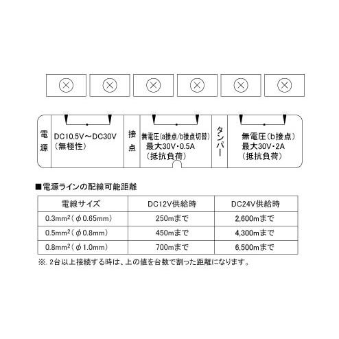 TAKEX MS-100 屋外・屋内用パッシブセンサー パッシブ型遠赤外線式 可変式マルチエリア 竹中エンジニアリング : meidentsu ...