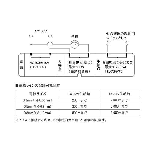 TAKEX MS-60A 人感スイッチ AC100Vタイプ 竹中エンジニアリング : meidentsu shop - 通販 - Yahoo!ショッピング