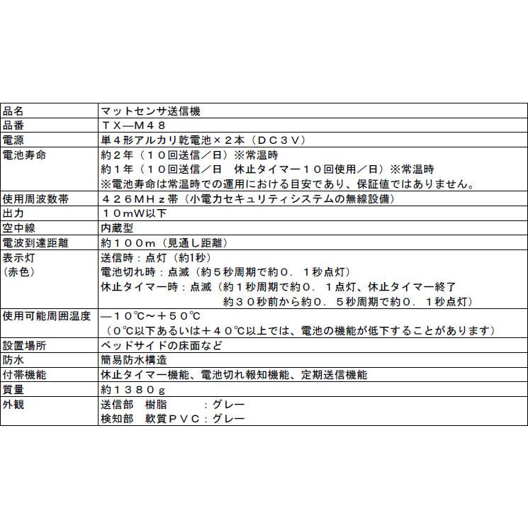 TAKEX 竹中エンジニアリング マットセンサー マットセンサ送信機 TX-M48 : tx-m48 : meidentsu shop - 通販 - Yahoo!ショッピング