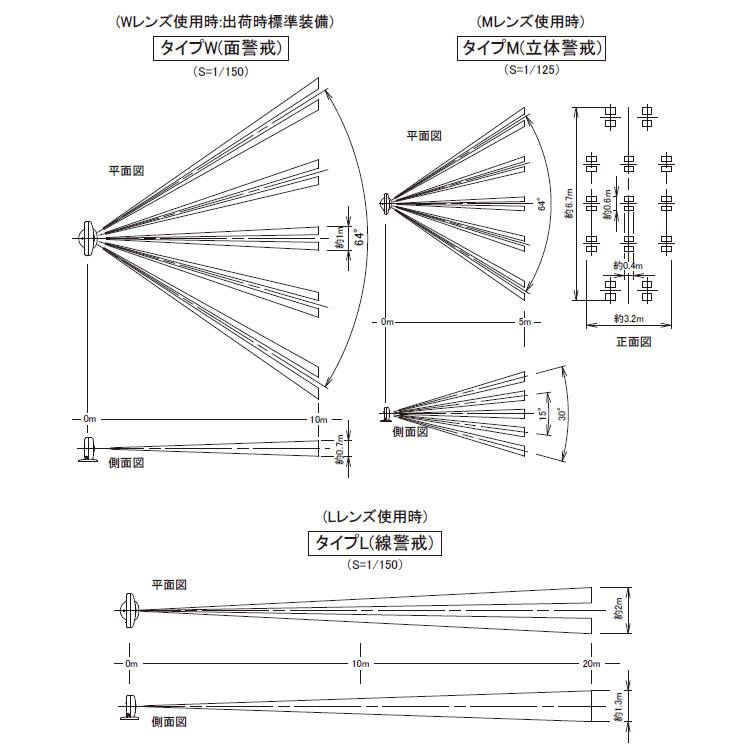 TAKEX TXF-106 パッシブセンサ送信機 4周波切替対応型 エンジニアリング : meidentsu shop - 通販 - Yahoo!ショッピング