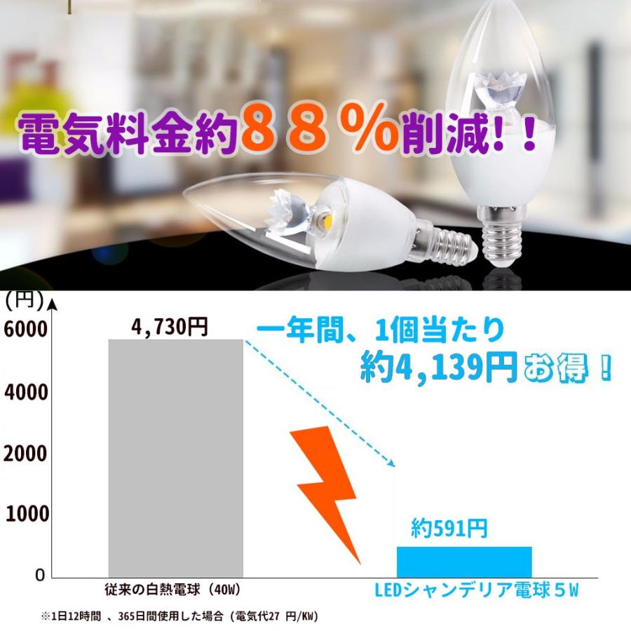 LED電球シャンデリア形 60W相当 e12 e17 e14 e26 口金 LEDシャンデリア電球 LED電球小形 60W 360度全配光 5W LEDミニ電球E12 E14 E26 電球色 ...
