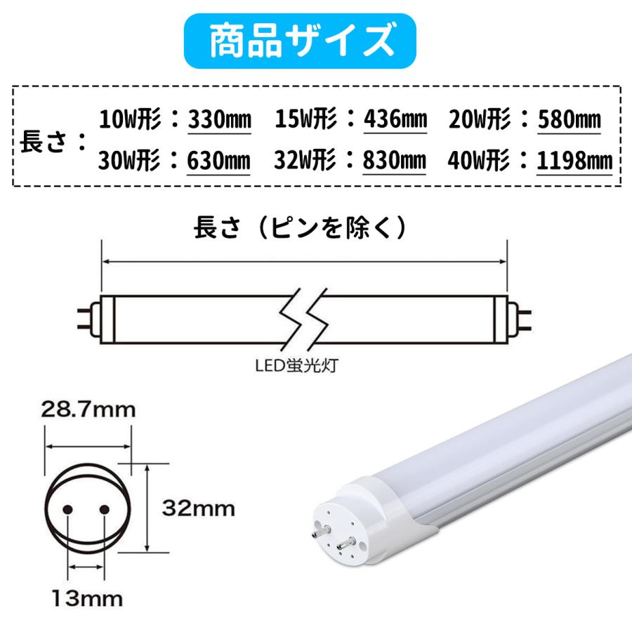 LED蛍光灯 20w形 led直管蛍光灯T8 58cm G13口金 蛍光灯LED 20W形相当 FL20S 直管LEDランプ 昼光色 昼白色 電球色 白色4色選択 グロー式工事不要 10本 ...