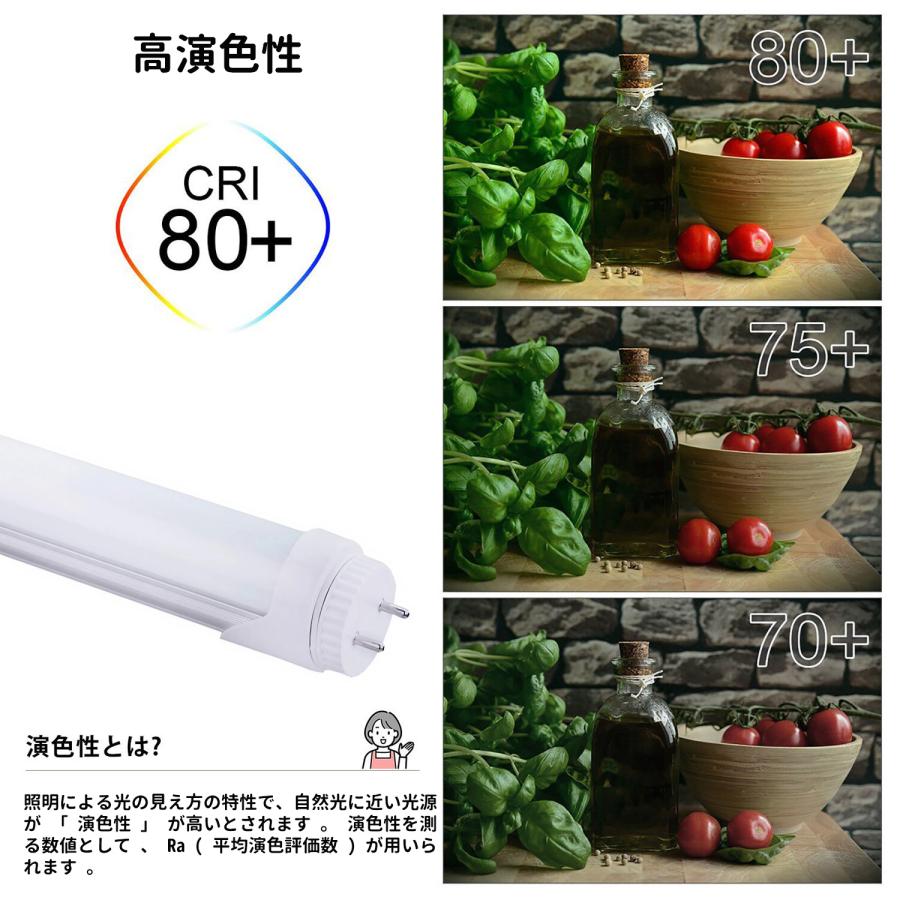 LED蛍光灯 20w形 口金回転式 led直管蛍光灯T8 58cm G13口金回転式 蛍光灯LED 20W形相当 FL20S 直管LEDランプ 昼光色 グロー式工事不要 :mk-t8-580 ...