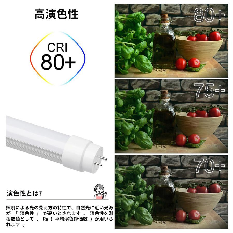 LED蛍光灯 20w形 led直管蛍光灯T8 58cm G13口金 蛍光灯LED 20W形相当 FL20S 直管LEDランプ 昼光色 昼白色 電球色 白色4色選択 グロー式工事不要 : メイ ...