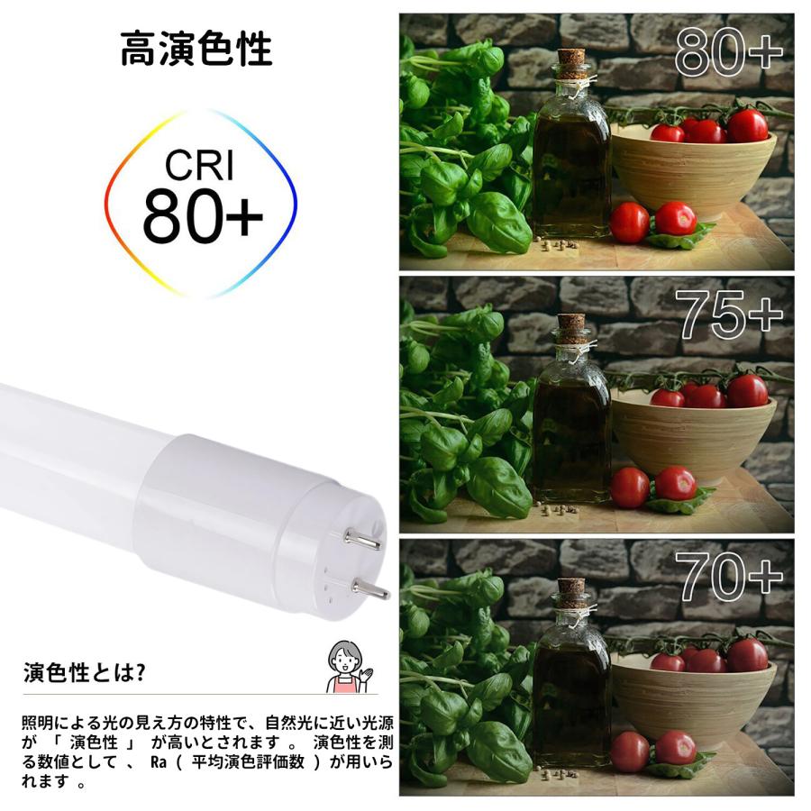 LED蛍光灯 20w形 広角度タイプ led直管蛍光灯T8 58cm G13口金 蛍光灯LED 20W形相当 FL20S 直管LEDランプ 昼光色 昼白色 電球色 3色選択 グロー式工事不要 ...