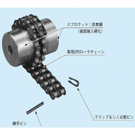 ローラーチェンカップリング用チェーン CR5016-C :10001080:メカニカルサポート ヤフー店 - 通販 - Yahoo!ショッピング