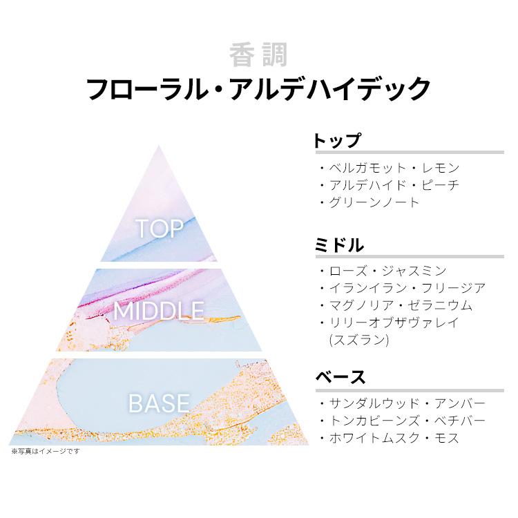 Yves Saint Laurent（イヴ・サンローラン） 並行輸入品 香水