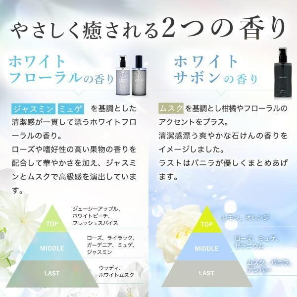 MENON ヘアオイル メンズ 100ml 洗い流さないトリートメント ダメージヘア ノンシリコン 修復 切れ毛 保湿 スタイリング メノン 旅行用 ギフト プレゼント : MENON ...
