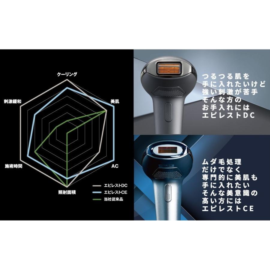 脱毛器 美顔器 ヒゲ脱毛 美容機器 エピレスト epirest direct 脱毛器 美顔器 ヒゲ脱毛 美容機器 エピレスト epirest direct