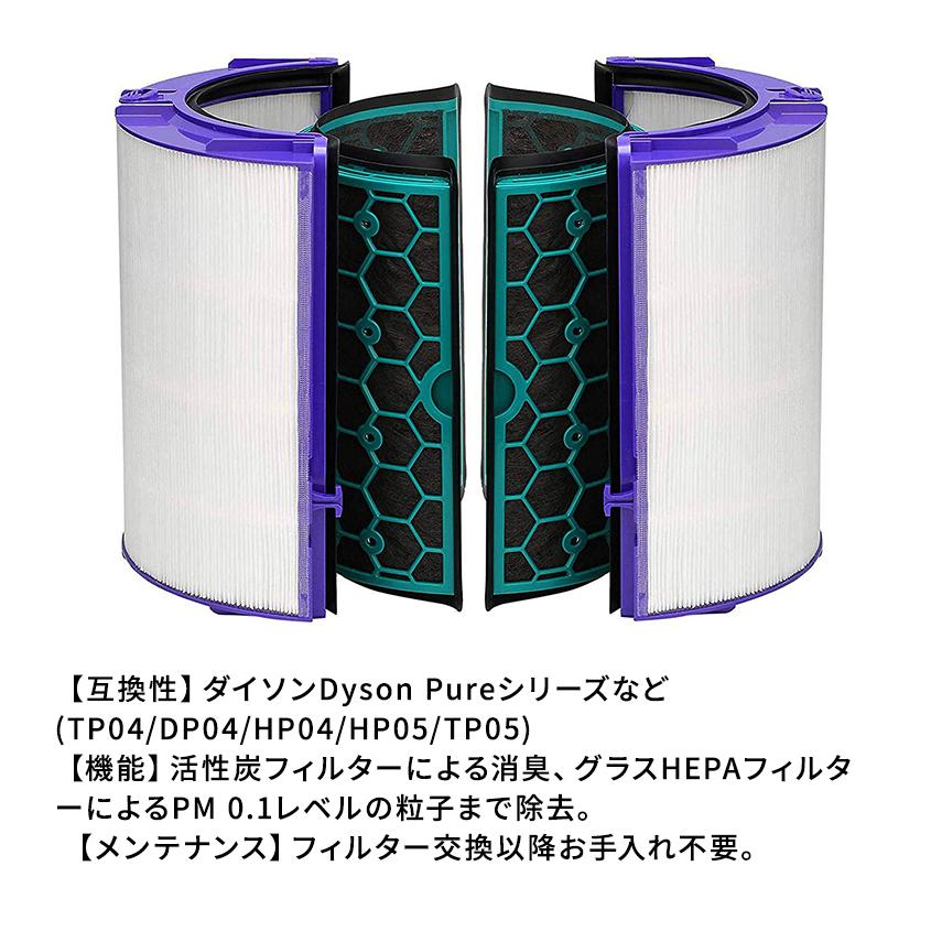 ダイソン 交換 フィルター 互換 dyson TP DP HP 空気清浄機 TP04 DP04 HP04 HP05 TP05 活性炭フィルター 非純正 :01-08-0285:WONDER ...