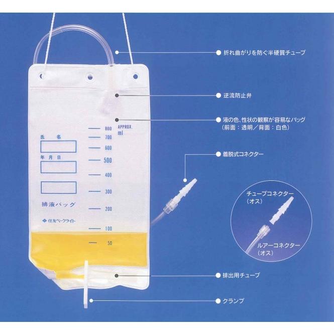 sumius 排液バッグ 800ml MD-43022 1個 住友ベークライト【条件付返品可】 :16387:MeReCare-y(メリケア ...