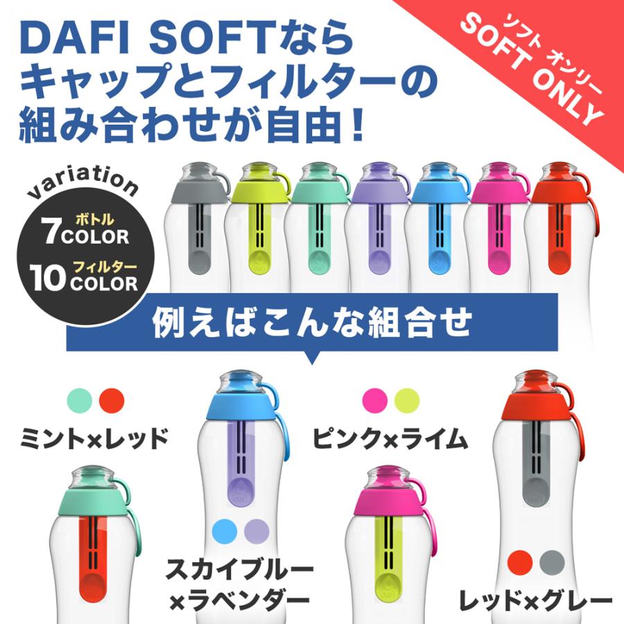 dafi DAFI ダフィ 浄水ボトル フィルター カートリッジ 3個入り SOFT SOLID 対応 交換用 ボトル型 浄水器 ろ過【日本仕様・日本正規品】 : ワンちゃんの楽園 メルランド ...