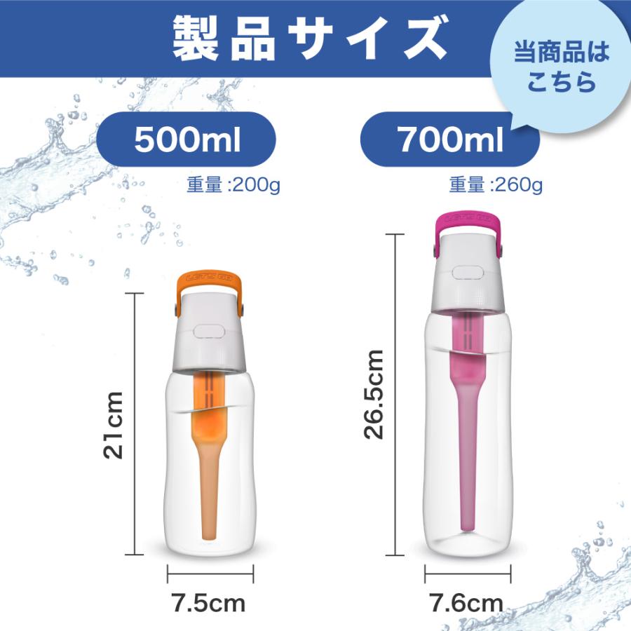 dafi DAFI ダフィ SOLID ソリッド 携帯用 浄水ボトル 700ml ボトル型 浄水器 ハードタイプ 水筒 ろ過 マイボトル 【日本仕様・日本正規品】 : ワンちゃんの楽園 メル ...