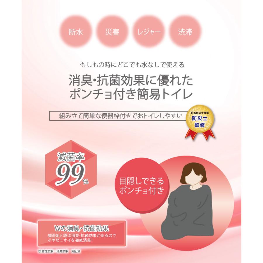 明和グラビア ポンチョ付き 簡易トイレ1回分セット 非常用 目隠し 着替え 防災グッズ 防災用品 災害 断水 アウトドア 女性用 消臭 抗菌 防臭袋 凝固剤 SPT-1 ...