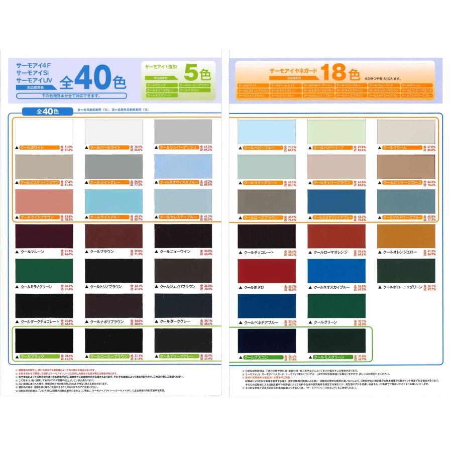 サーモアイDF（15kgセット） : 塗料の三塗里屋 - 通販 - Yahoo!ショッピング