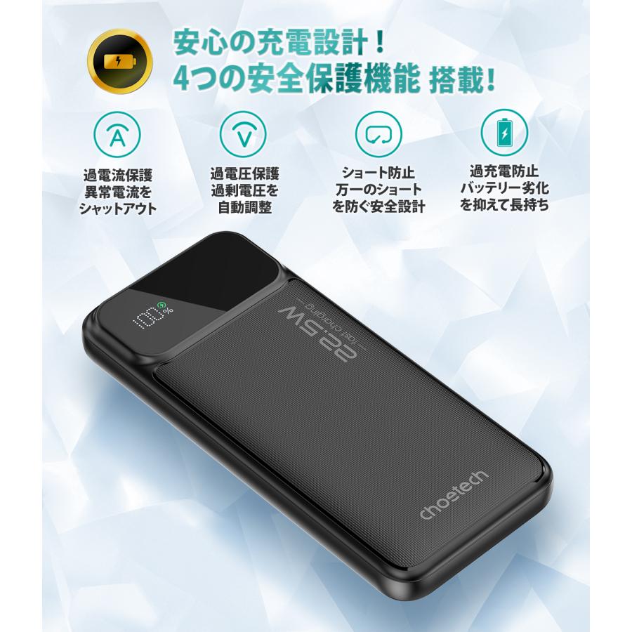 CHOETECH モバイルバッテリー 20000mAh B729 急速充電 3台同時充電 軽量 スリム 大容量 USB-A USB-C android iPhone PSE認証取得 ...