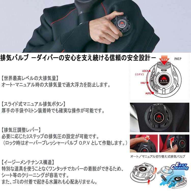 GRUSHドライスーツ メンズ DRY SUITS (BK(RDステッチ GRUSHドライスーツ メンズ DRY SUITS (BK(RDステッチ