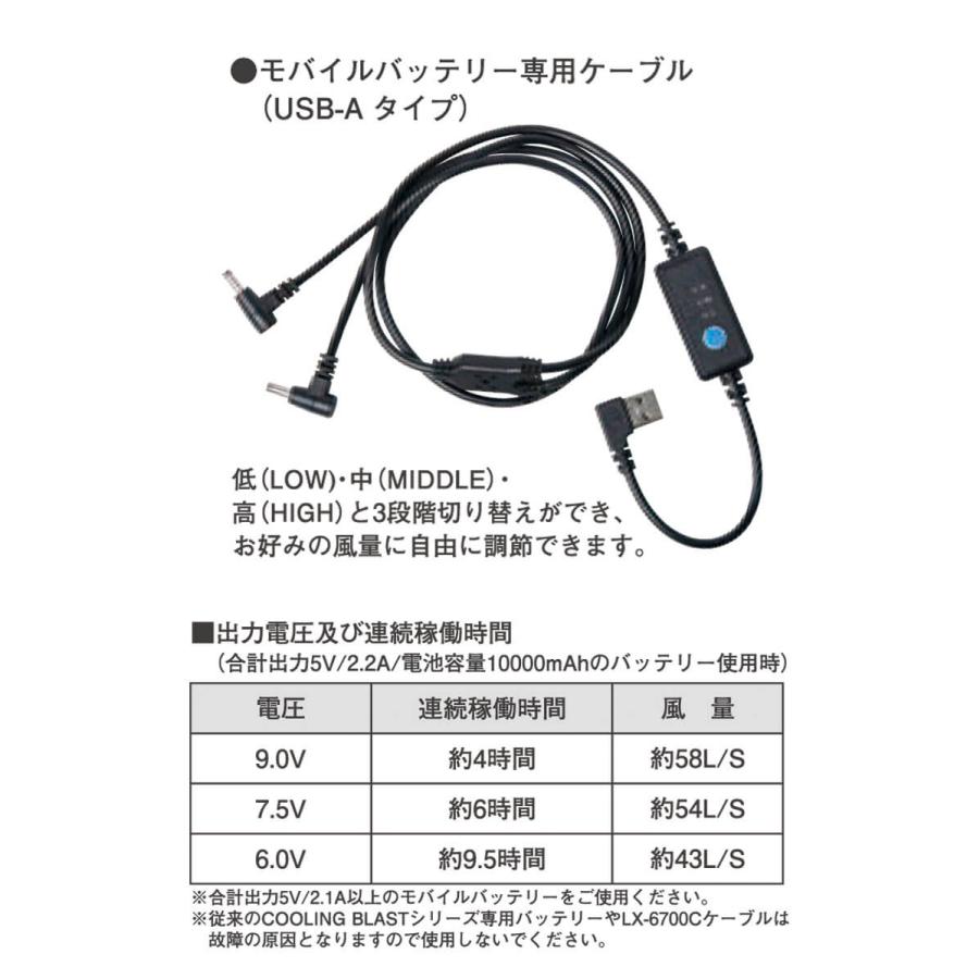 I'Z FRONTIER アイズフロンティア モバイルバッテリー専用ウォッシャブルファンセット 90014 リンクサス LINXAS [即日 ...