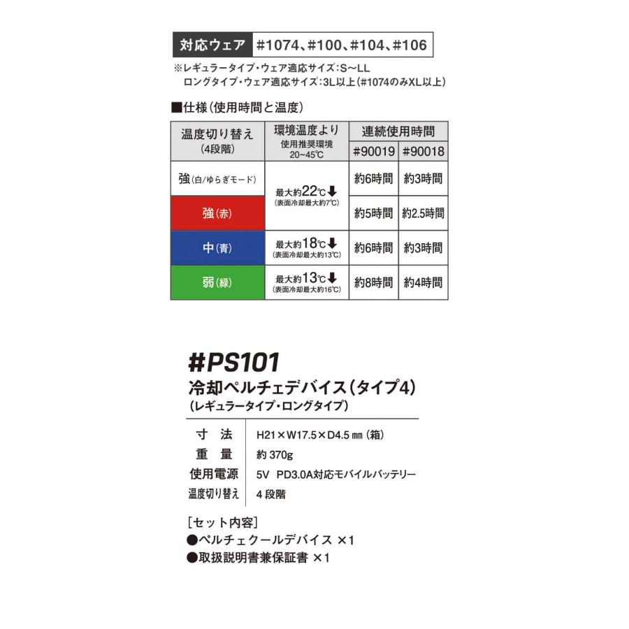 I'Z FRONTIER アイズフロンティア 冷却ペルチェデバイス(4個タイプ)+バッテリーセット PS101+90019 2025年春夏新作 ...