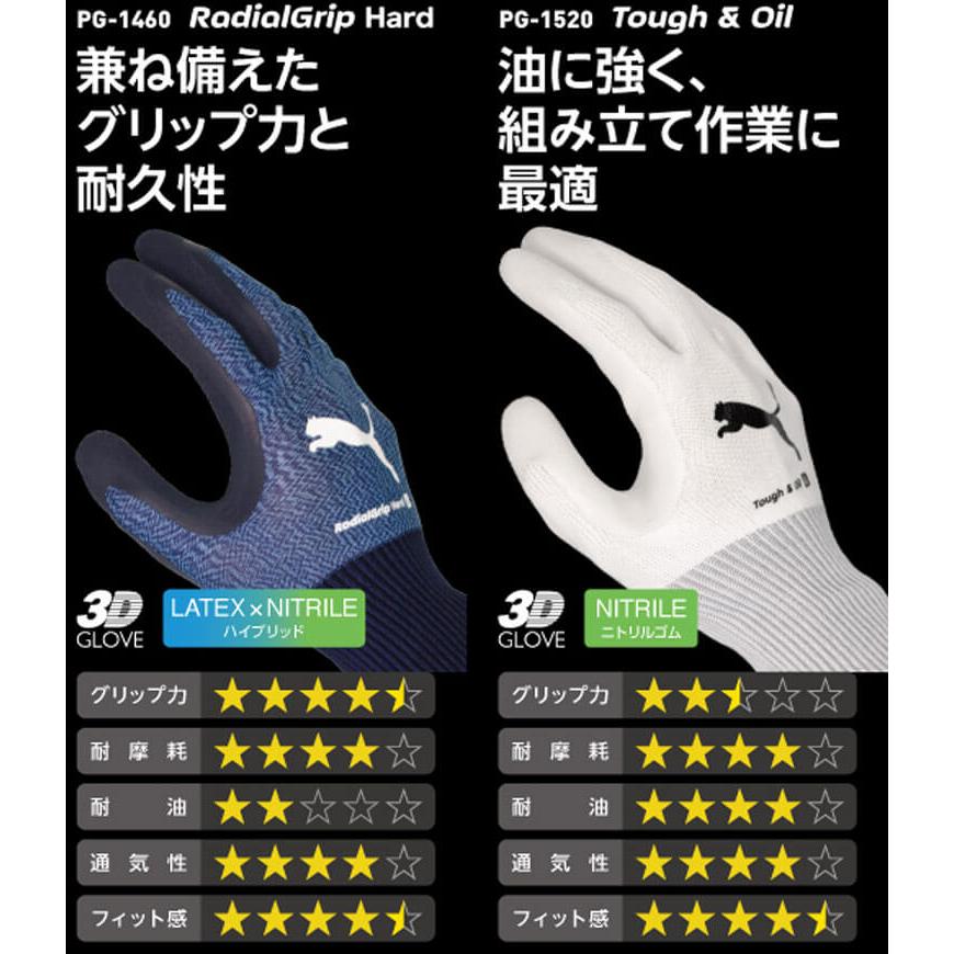 PUMA 送料無料 作業用手袋 プーマ WORKING GLOVES PG-1460 ラジアルグリップハード 天然ゴム : ミチオショップYahoo!店 - 通販 - Yahoo!ショッピング