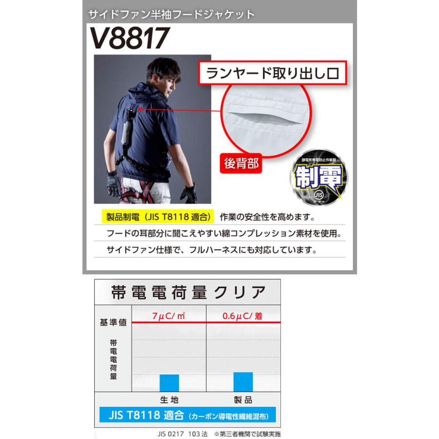 HOOH 快適ウェア サイドファン半袖フードジャケット(ファンなし) V8817 サイズ6L・8L 村上被服 : ミチオショップYahoo!店 - 通販 - Yahoo!ショッピング