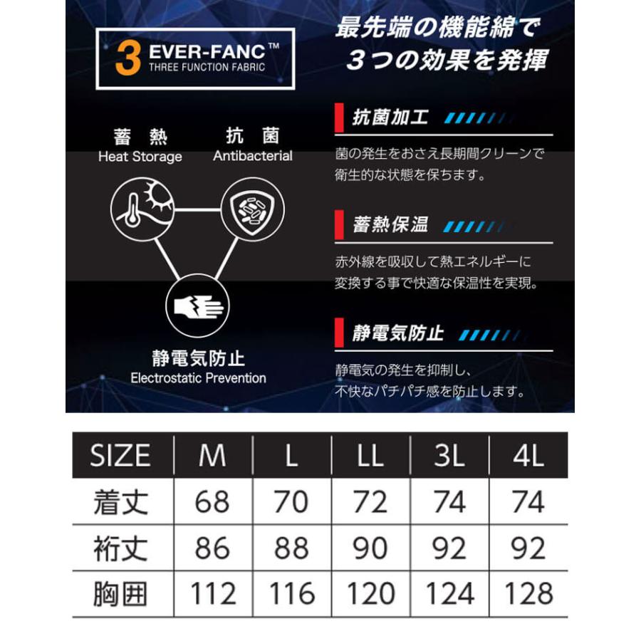 EVENRIVER 防寒服 イーブンリバー クリンプドVジャケット R426 秋冬 作業着 作業服 軽防寒 サイズM〜LL : ミチオショップYahoo!店 - 通販 - Yahoo!ショッピング