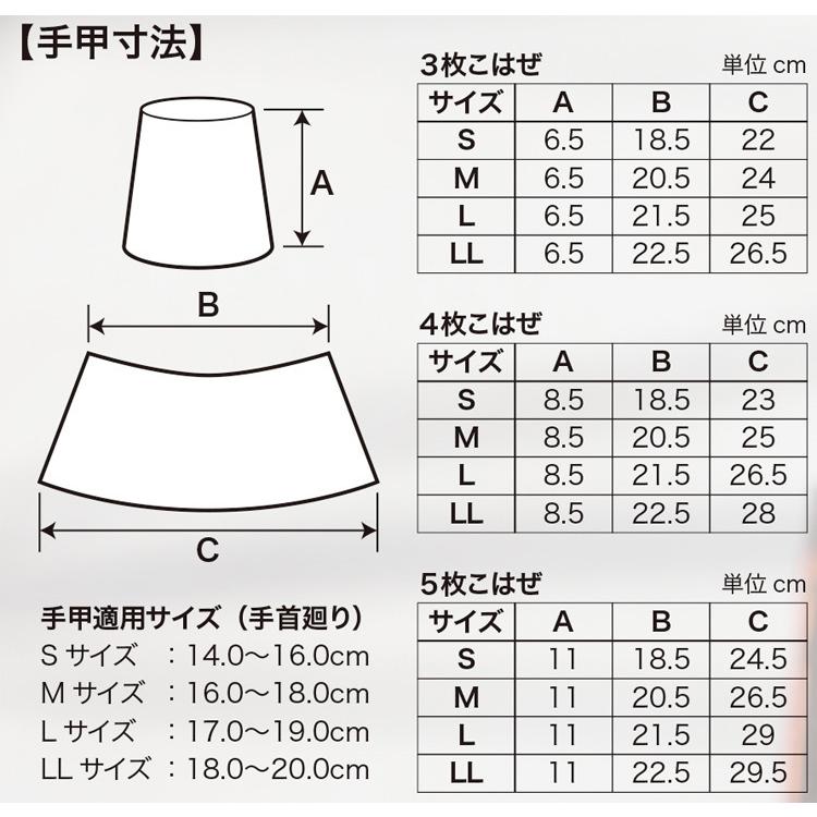 HOOH 作業服 村上被服 デニム手甲 013 014 015 : ミチオショップYahoo!店 - 通販 - Yahoo!ショッピング