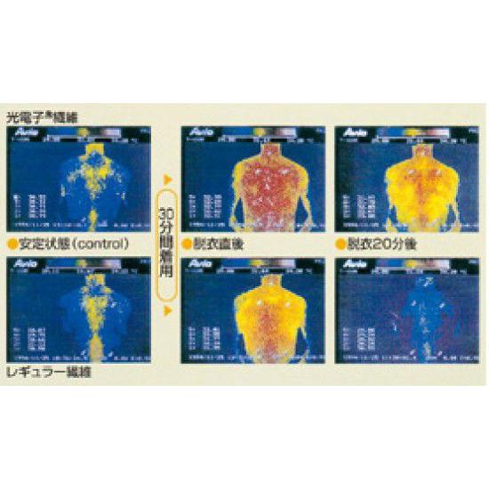 作業服 光電子防寒 アイトス[AITOZ] 防寒サロペット AZ-6064 サイズ5L : ミチオショップYahoo!店 - 通販 - Yahoo!ショッピング