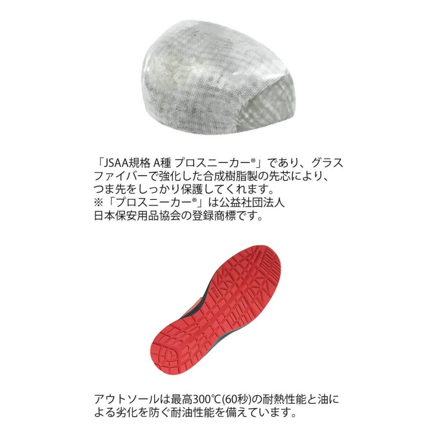 PUMA（プーマ） 安全靴 ライダー2.0・ロー 64241 作業靴 ユニワールド JSAAA種 プロスニーカー : ミチオショップYahoo ...