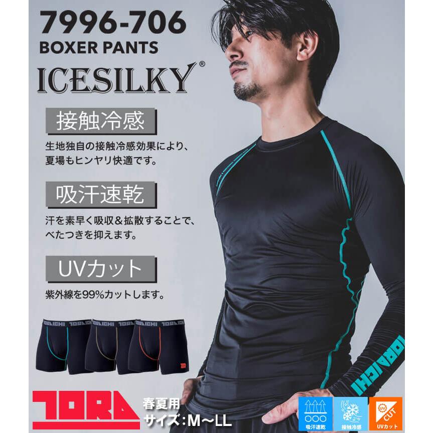 寅壱 作業服 下着 インナー 春夏 TORAICHI トライチ 接触冷感 ボクサーパンツ 7996-706 2025年春夏新作 7996シリーズ[即日発送] : 空調服・ファン付き作業着専門店 ...
