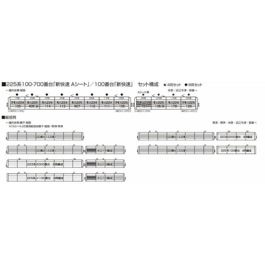 カトー 225系100・700番台 4両セット 【KATO・10-1900】 : ミッドナイン - 通販 - Yahoo!ショッピング