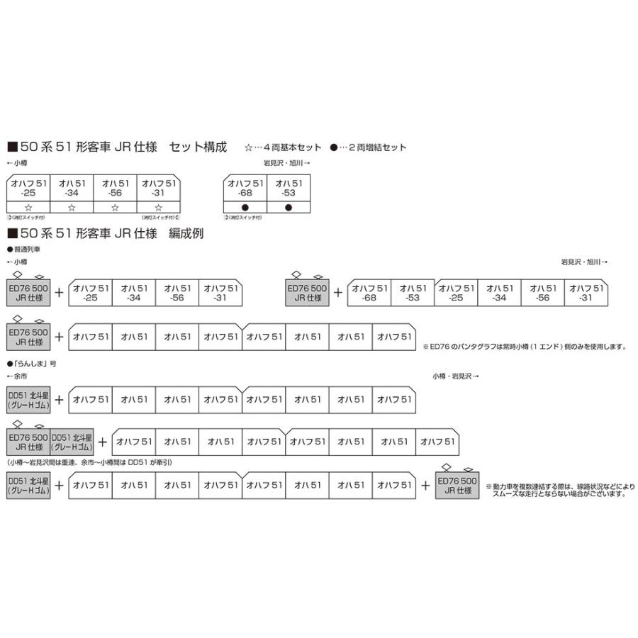 カトー（KATO） 50系51形客車 JR仕様 4両基本セット 【KATO・10-2045】 : ミッドナイン - 通販 - Yahoo!ショッピング