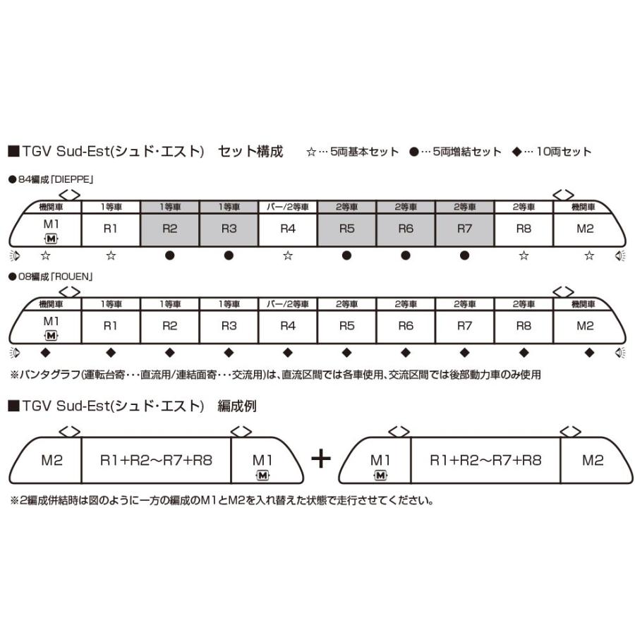カトー ※新製品 4月発売※ TGV Sud-Est（シュド エスト） 10両セット【特別企画品 【KATO・10-2134】 : ミッドナイン - 通販 - Yahoo!ショッピング