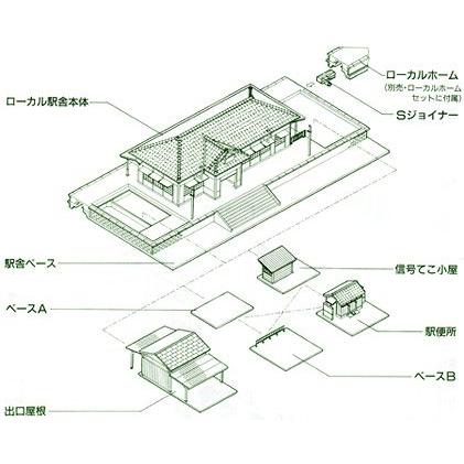 カトー ローカル駅舎セット 【KATO・23-220】 : ミッドナイン - 通販 - Yahoo!ショッピング