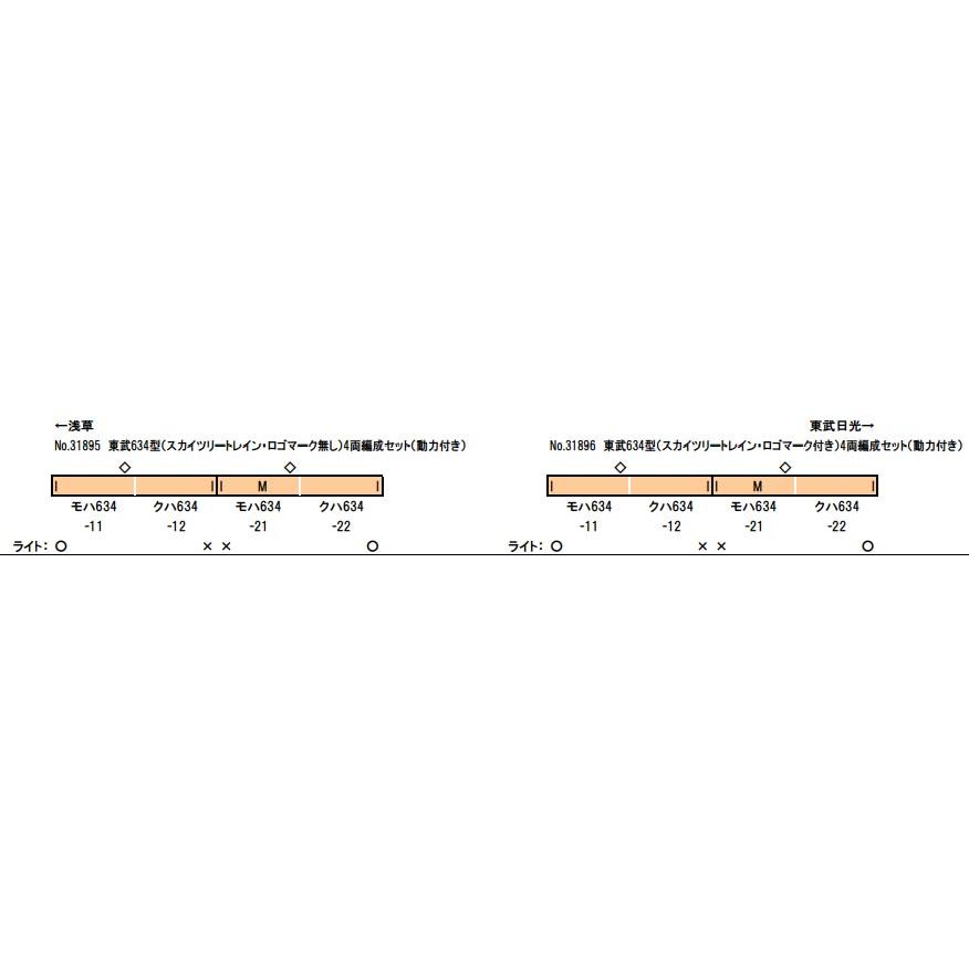 グリーンマックス 東武634型（スカイツリートレイン ロゴマーク無し）4両編成セット（動力付き） 【31895】 : ミッドナイン - 通販 ...