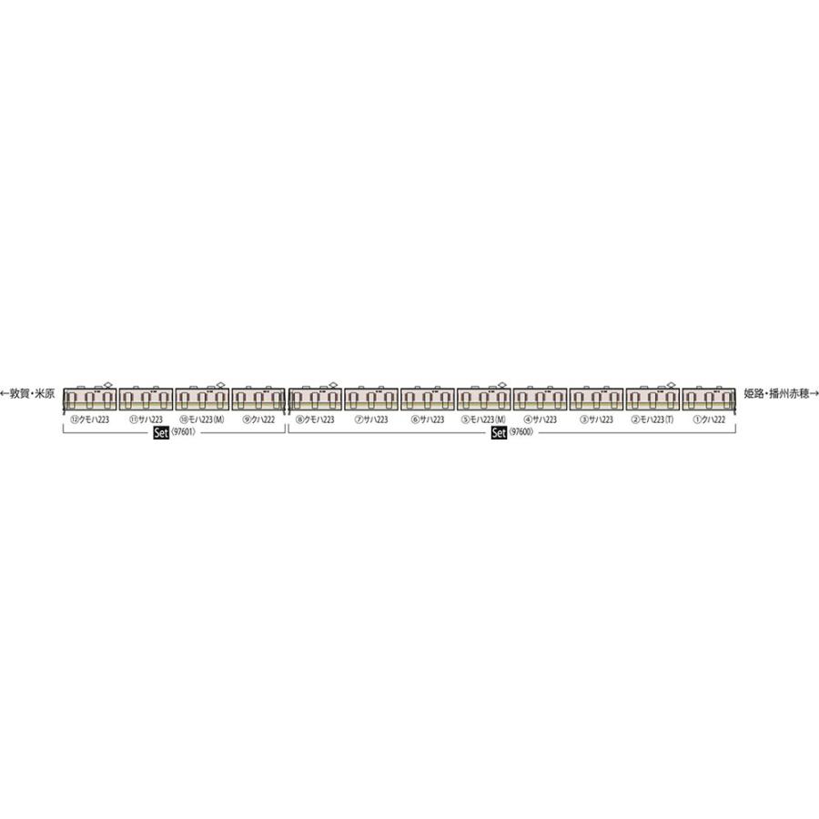 トミックス 223-1000系近郊電車（8両編成）セット（8両） 【TOMIX・97600】 : ミッドナイン - 通販 - Yahoo!ショッピング