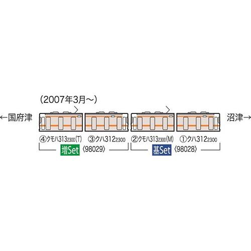 トミックス 313-2600系近郊電車セット(3両） 【TOMIX・98256】 : ミッドナイン - 通販 - Yahoo!ショッピング